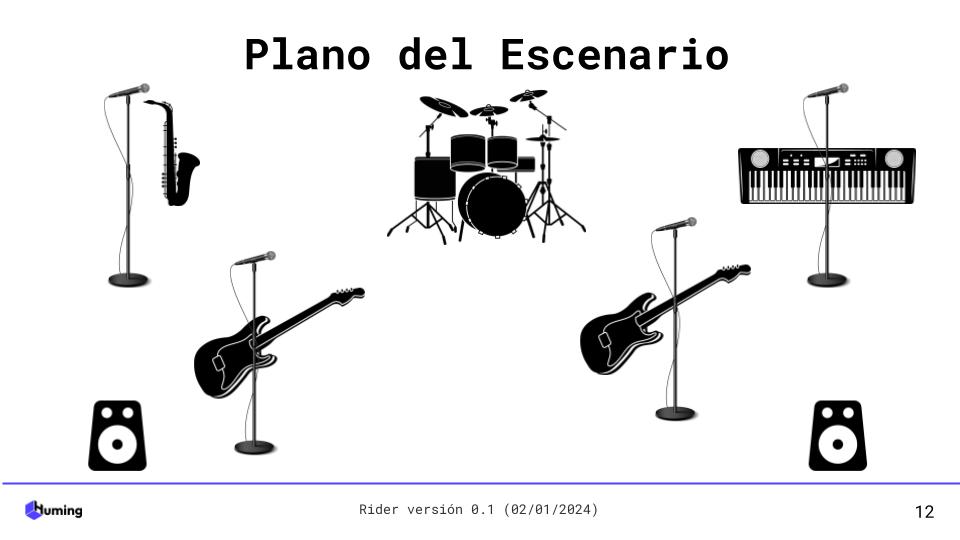 Guía Avanzada para crear un rider técnico para conciertos: